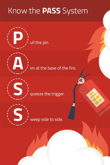 Fire Extinguisher Pass